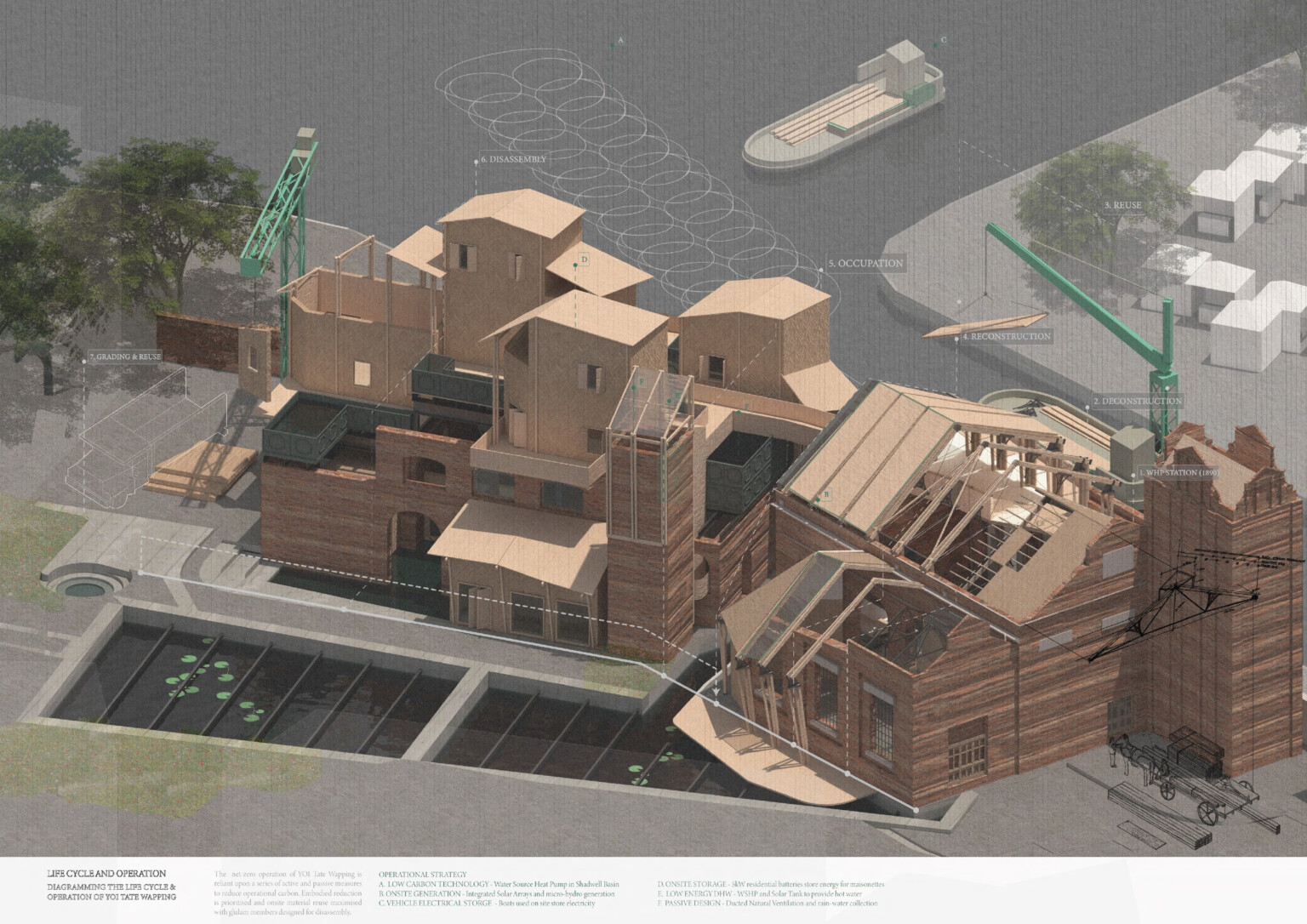 Haptic Green: UCL MEng Unit 1 (2021-2022) - Haptic